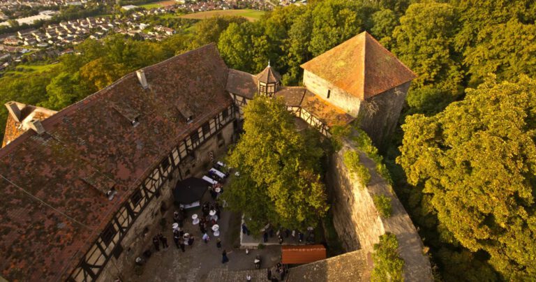 Kontakt Burg Lichtenberg – Ihre Ansprechpartner